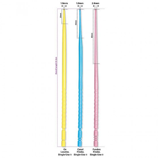 Soft Dilator, Single-Use - Gynex Corporation