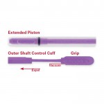 SURESAMPLE® Endometrial Sampler - Gynex Corporation